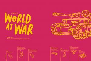 Absolutely Everything by Christopher Lloyd - our review