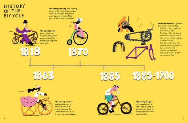 The Young Cyclist's Companion by Peter Drinkell