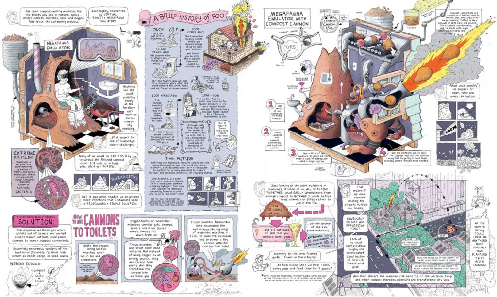 Ultrawild by Steve Mushin